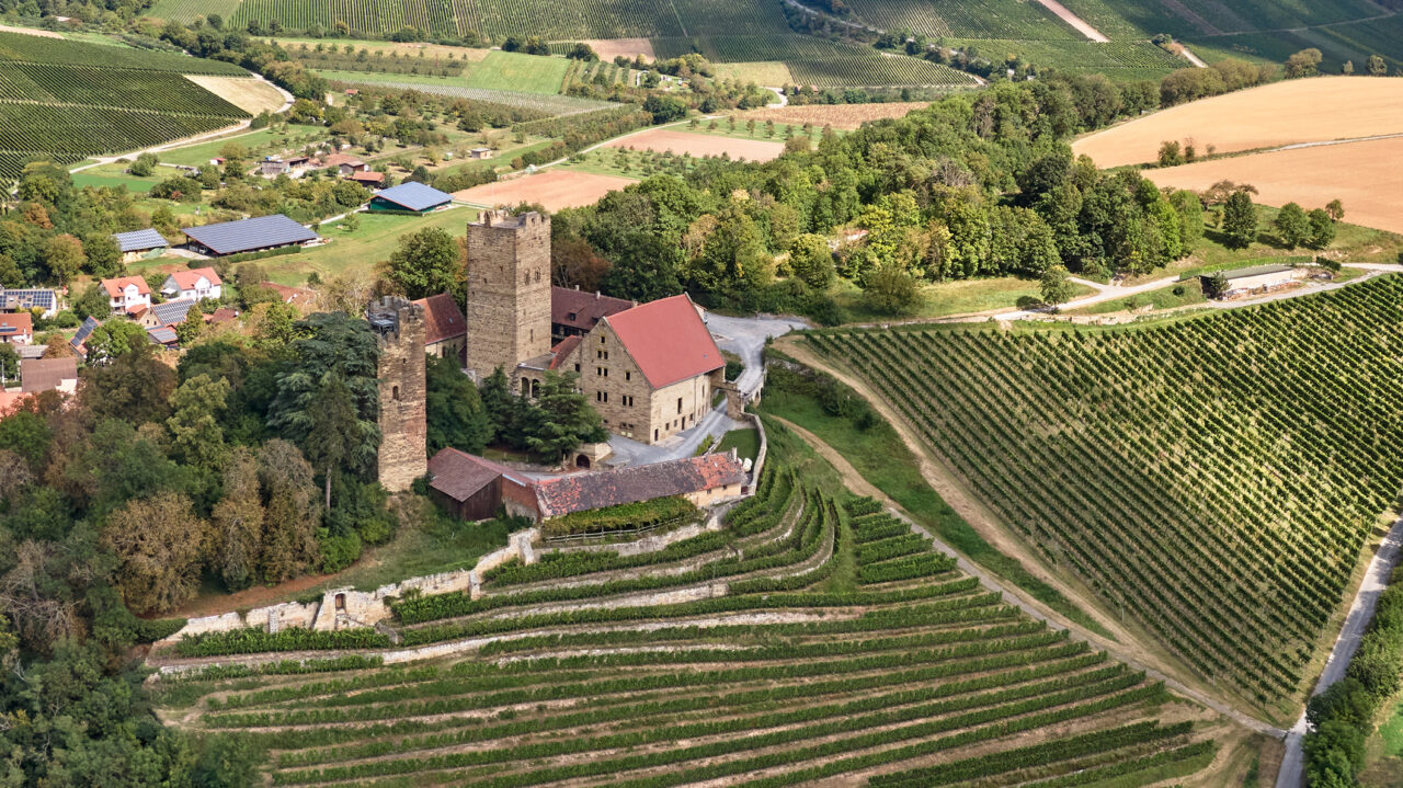 Region - Winzercafe Neipperg